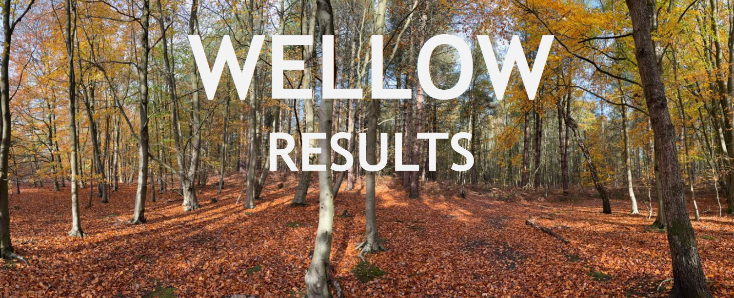 Wellow Park - 9th November